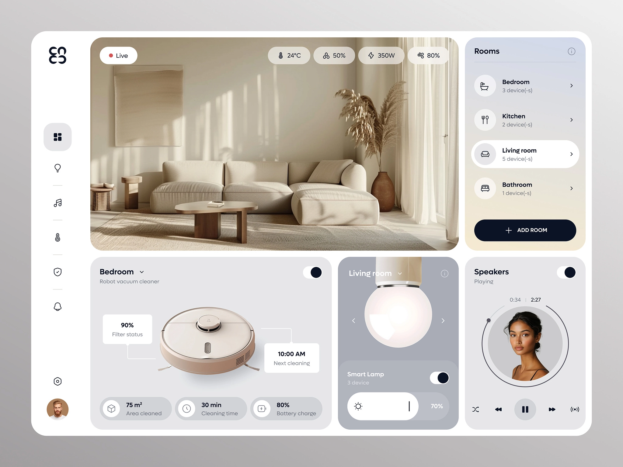 Branded dashboard Color Palette, Combinations & Schemes | Octet Design Labs