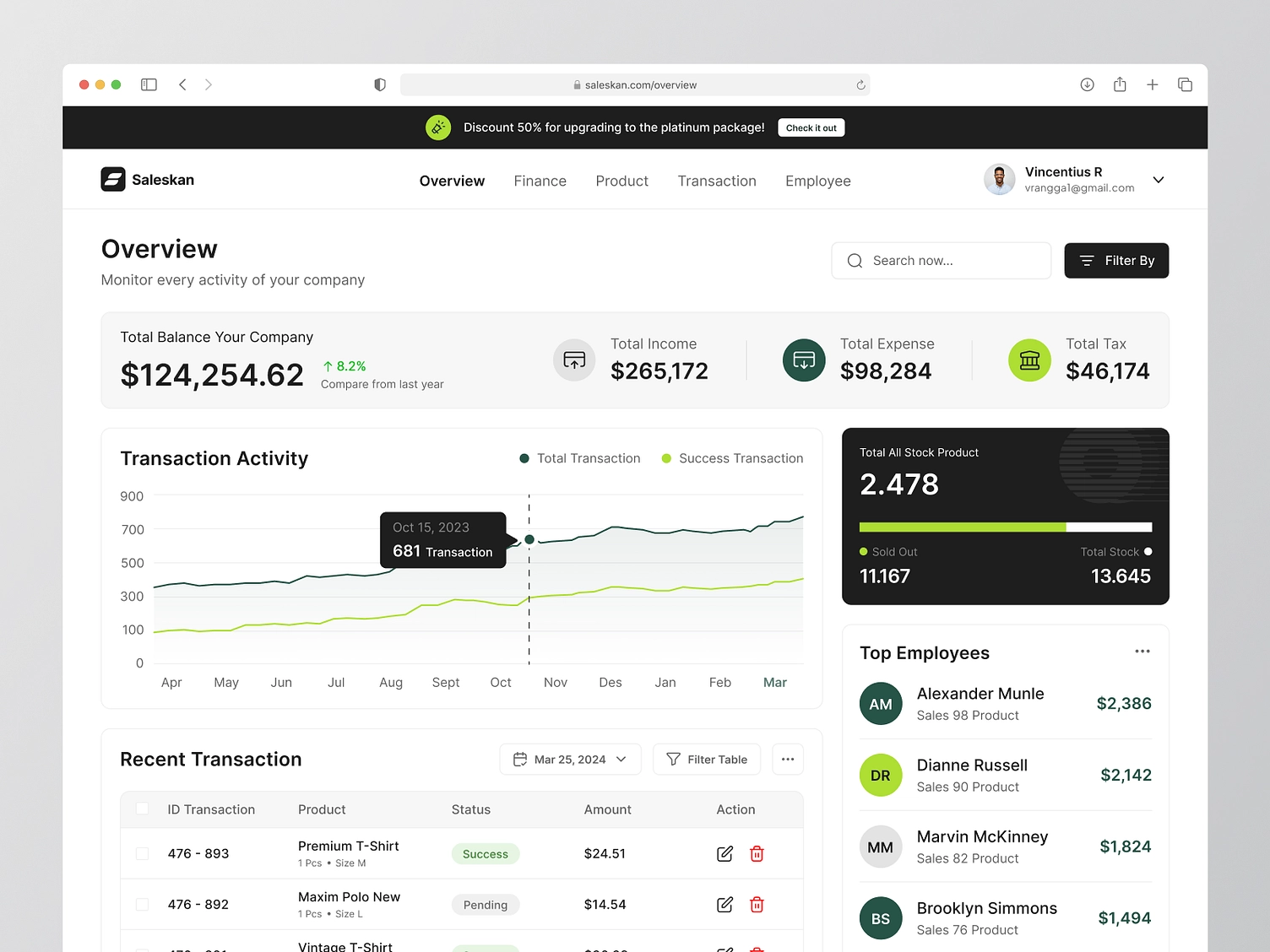 Customizable dashboards Color Palette, Combinations & Schemes | Octet ...