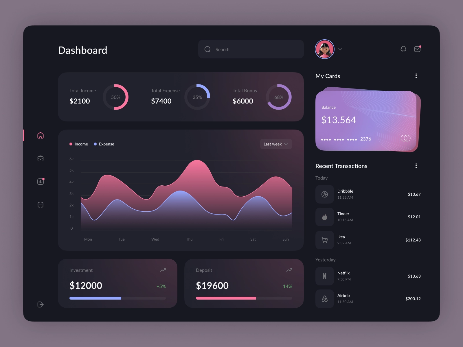 Interactive dashboards Color Palette, Combinations & Schemes | Octet ...