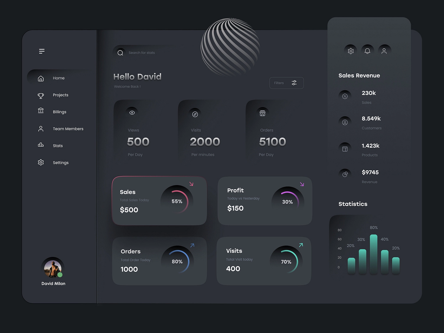 Dark-themed dashboards Color Palette, Combinations & Schemes | Octet ...