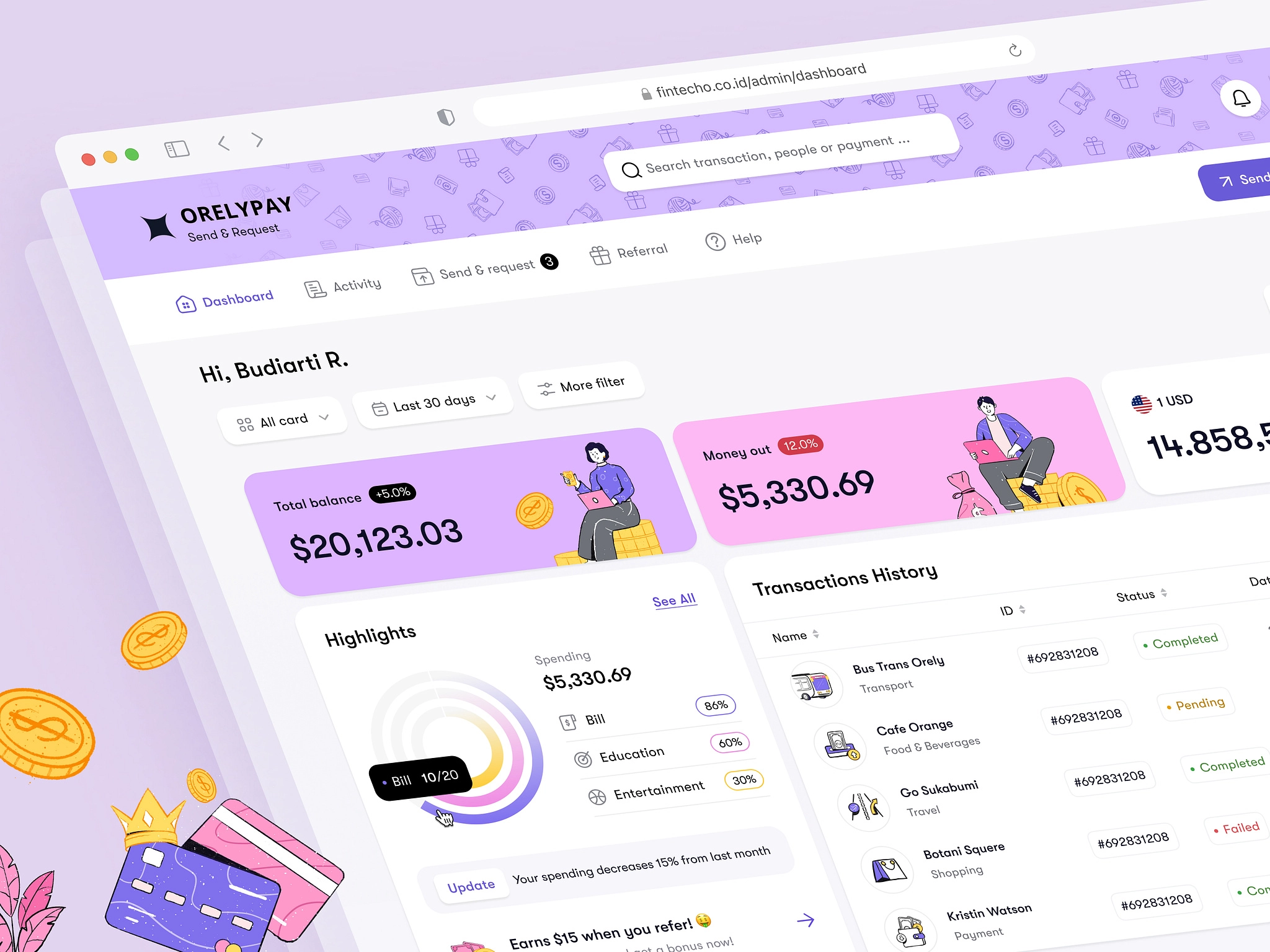 Dashboard KPIs Color Palette, Combinations & Schemes | Octet Design Labs