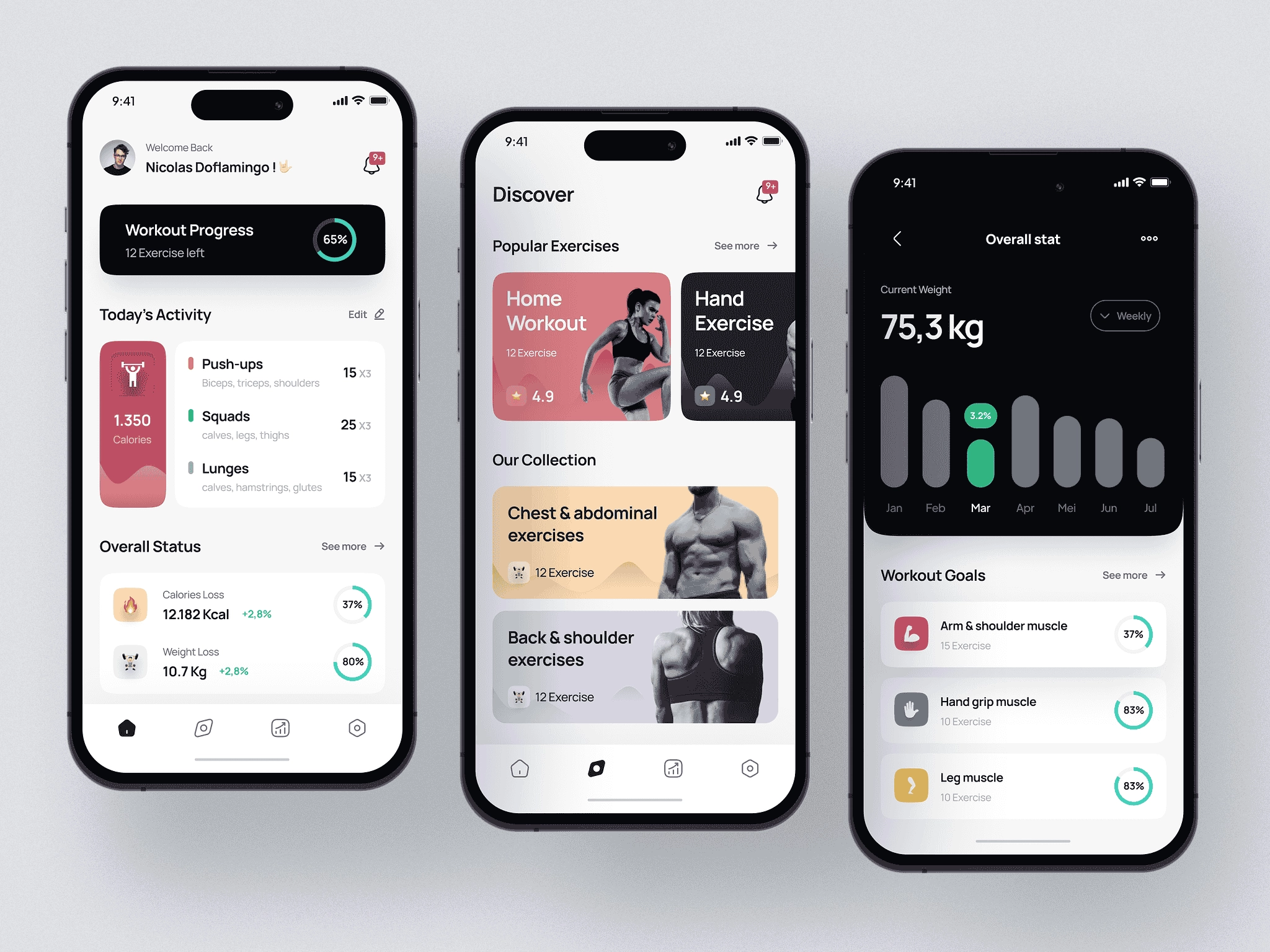 Personalized workout Color Palette, Combinations & Schemes | Octet ...