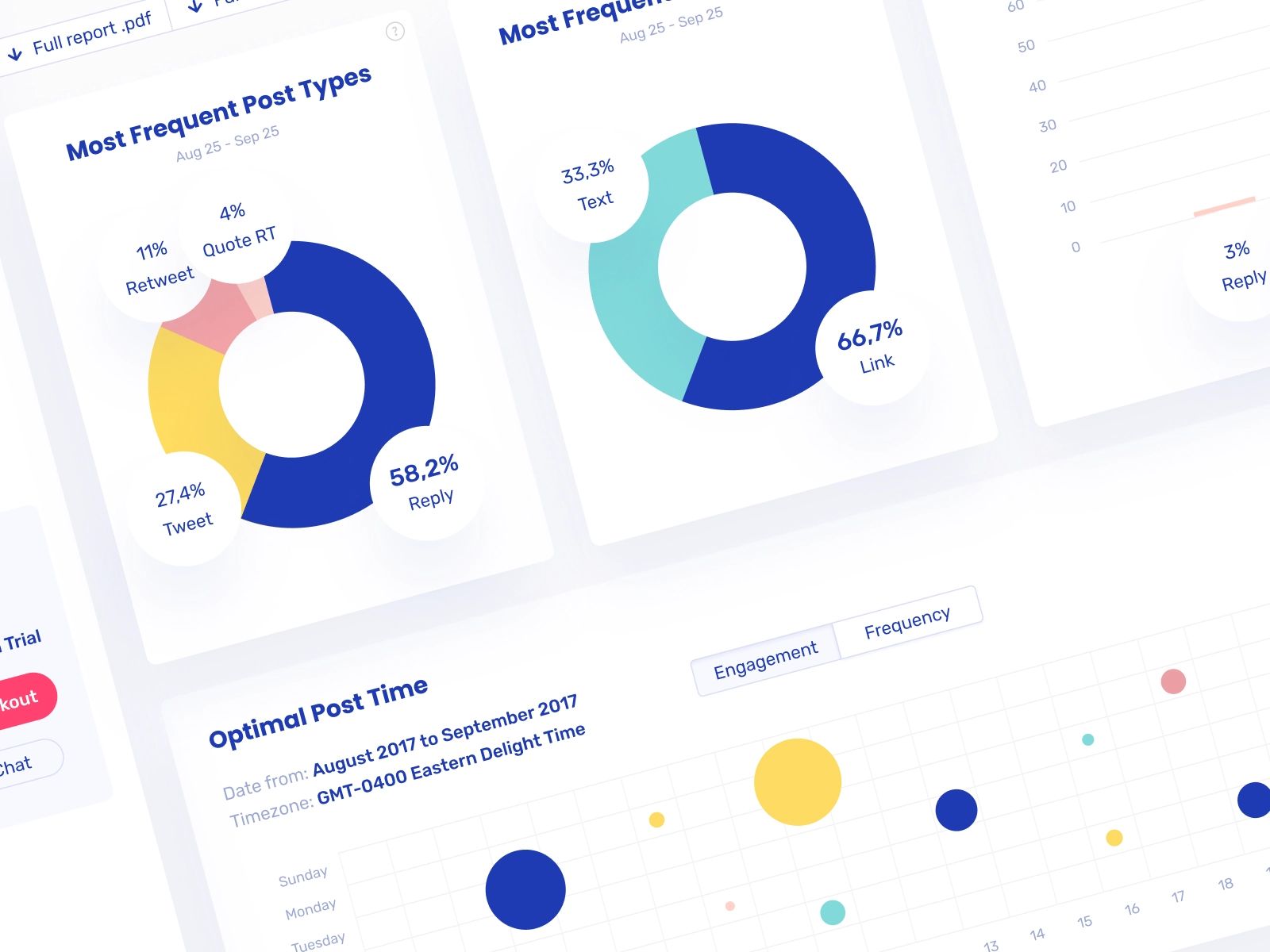 Pie charts Color Palette, Combinations & Schemes | Octet Design Labs