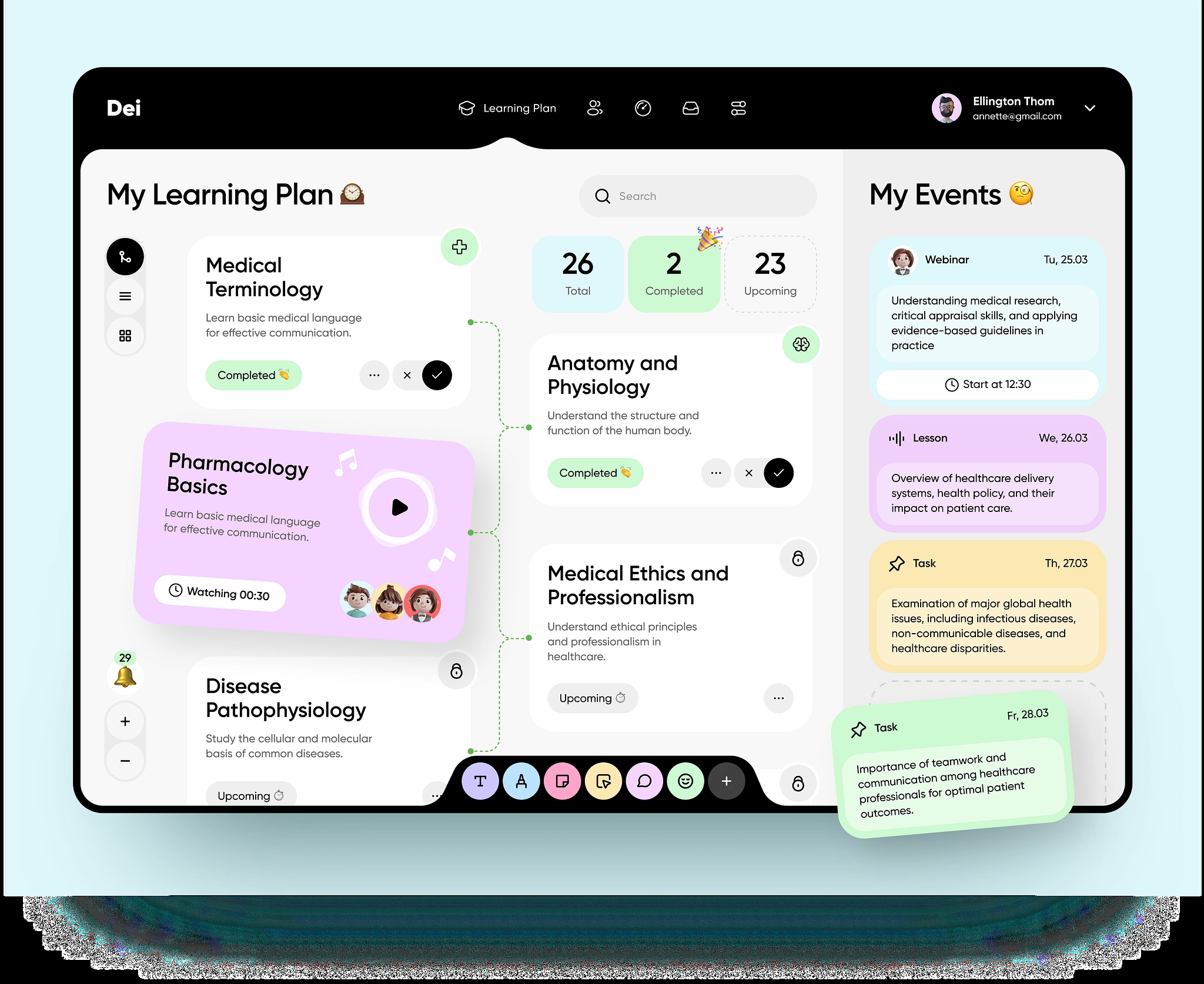E Learning Dashboard Color Palette Combinations And Schemes Octet Design Labs