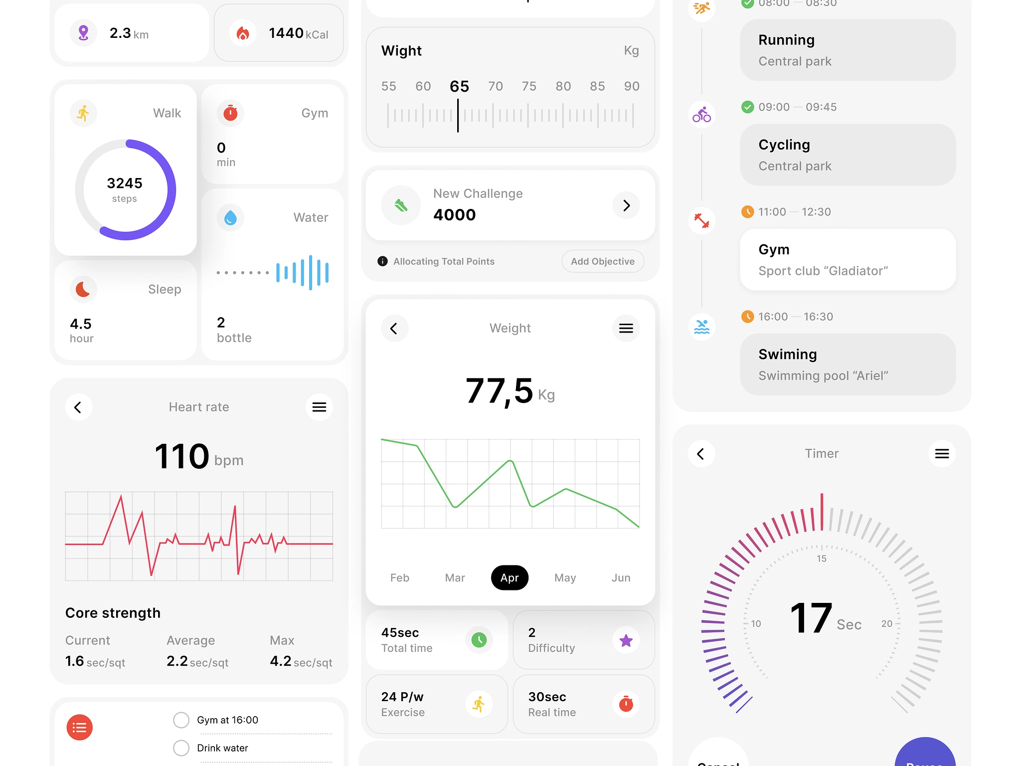 Health management Color Palette, Combinations & Schemes | Octet Design Labs