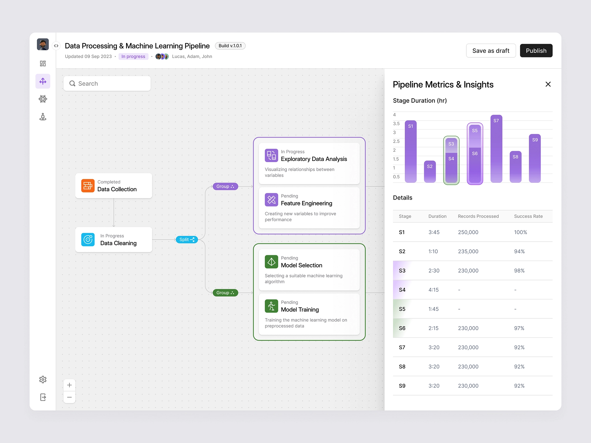 Machine Learning Color Palette Combinations And Schemes Octet Design Labs