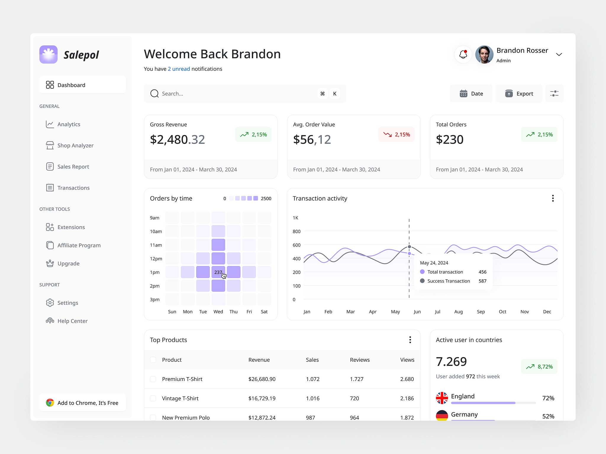 Predictive analytics Color Palette, Combinations & Schemes | Octet ...