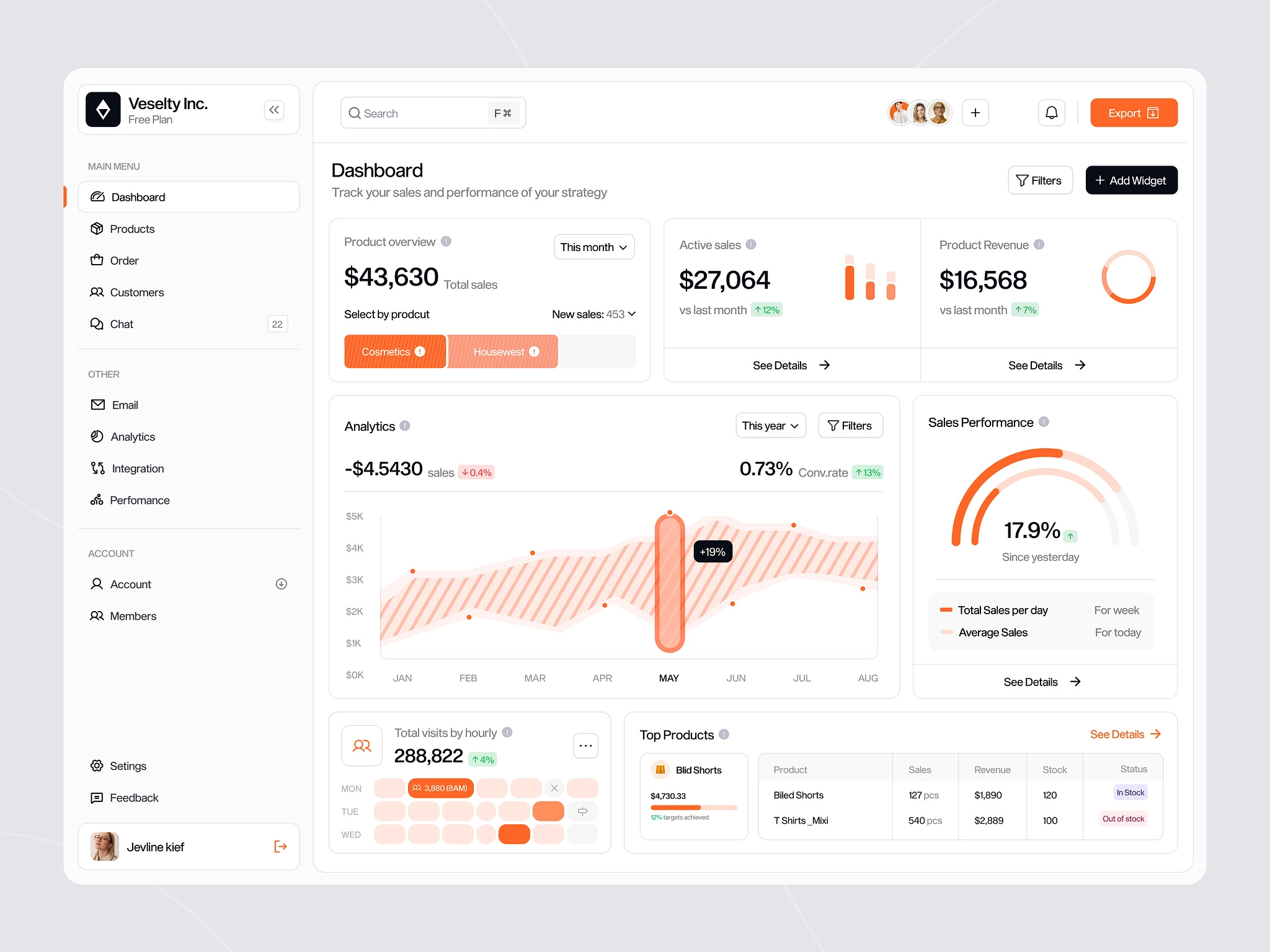 SaaS analytics Color Palette, Combinations & Schemes | Octet Design Labs