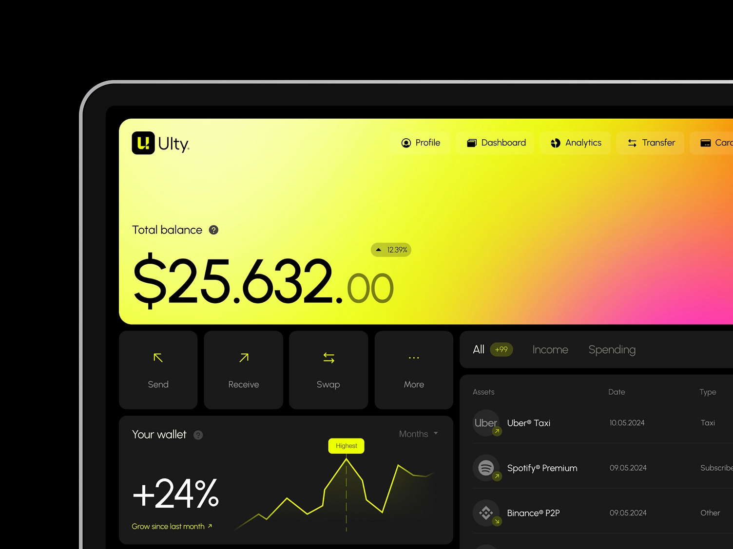 Vibrant color Color Palette, Combinations & Schemes | Octet Design Labs